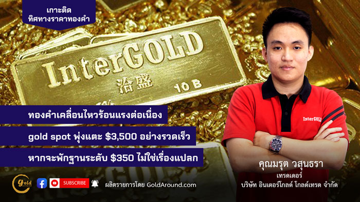 ทิศทางราคาทองวันนี้ 23 เม.ย.25 พูดคุยกับคุณมรุต วสุนธรา อินเตอร์โกลด์ | Gold Around